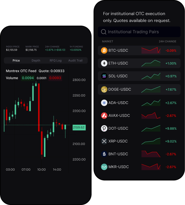 Main page ⋆ Montrex